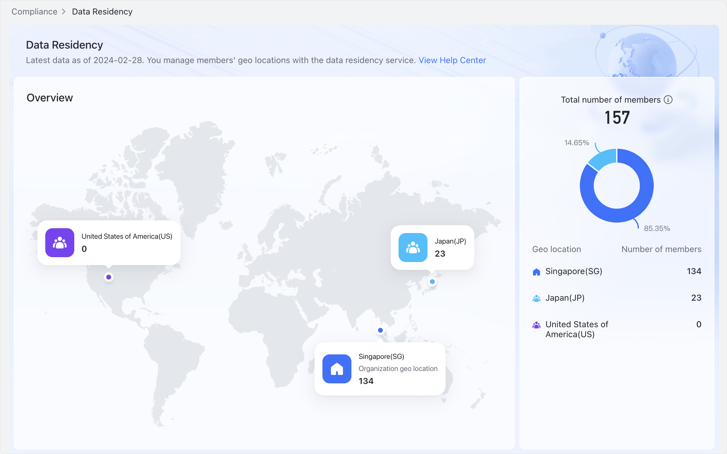 Introduction to data residency