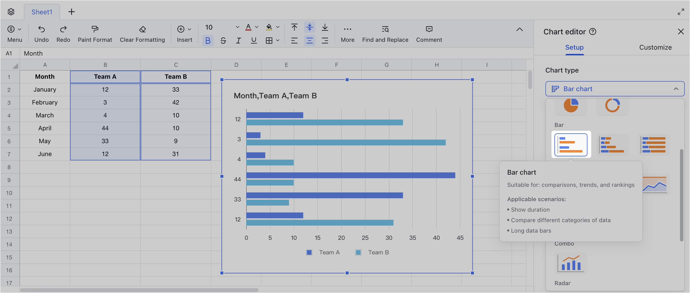 Use bar charts in Sheets