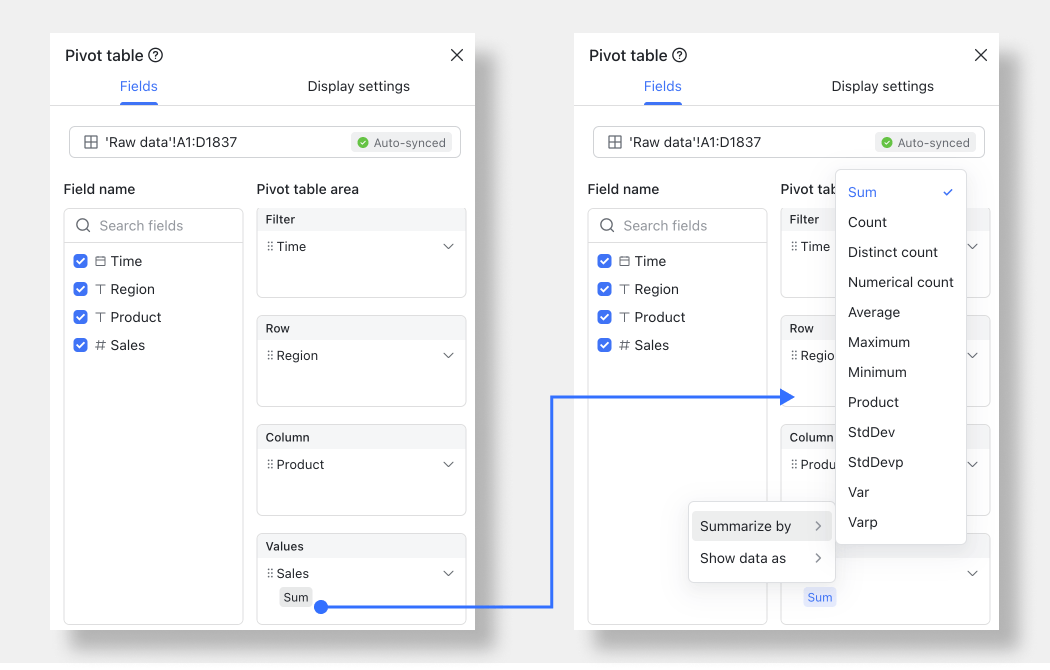 Use value summary and display options in pivot tables