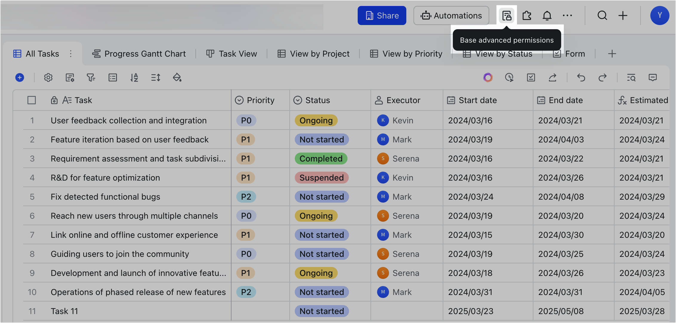 Overview of record and field permissions in advanced permissions